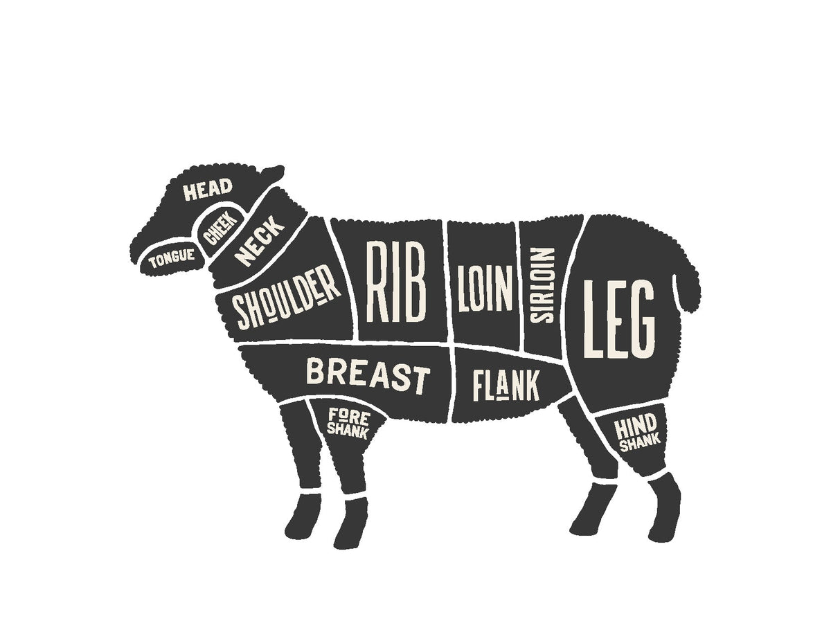 Australian Lamb | Al-Masyhur